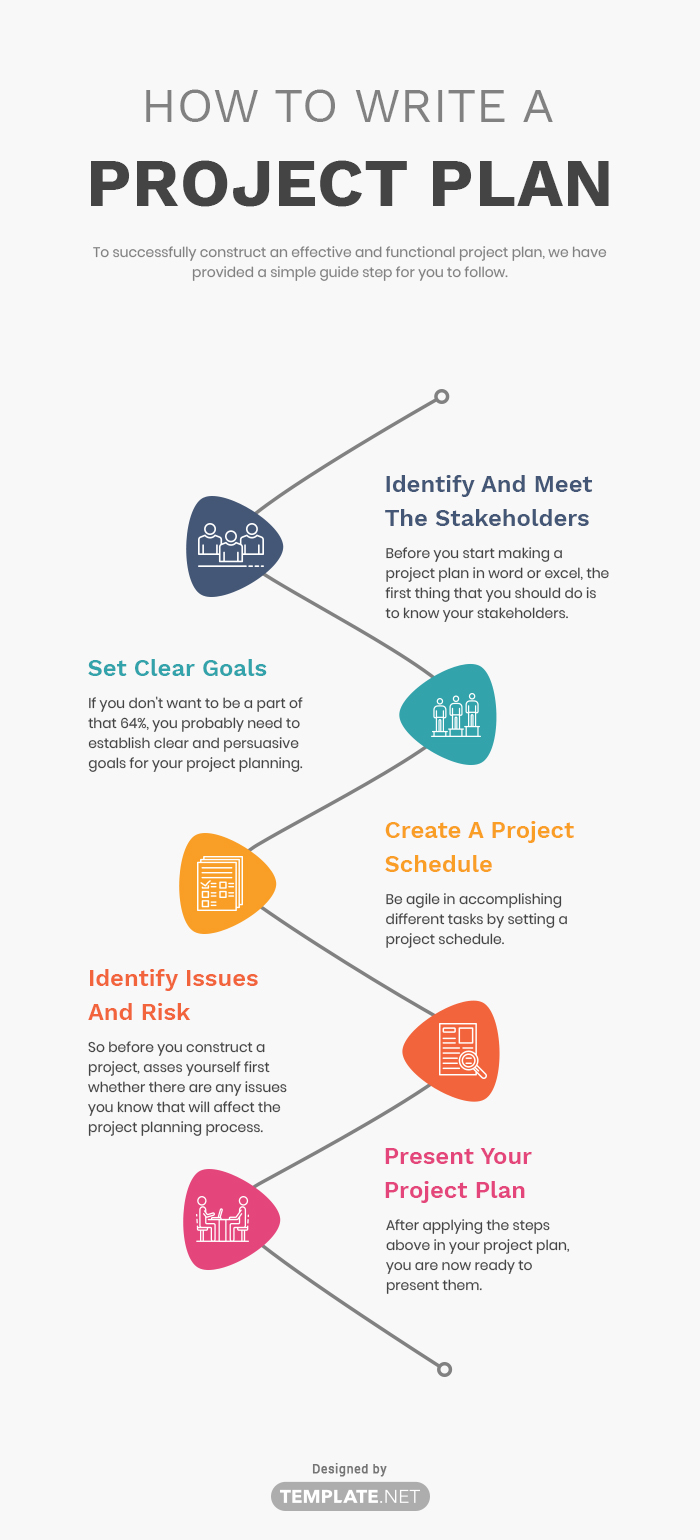 FREE Project Plan Template Download In Word Google Docs Excel PDF 