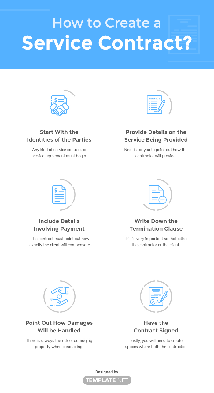 Service Contract Templates Templates Designs Docs Free Downloads 