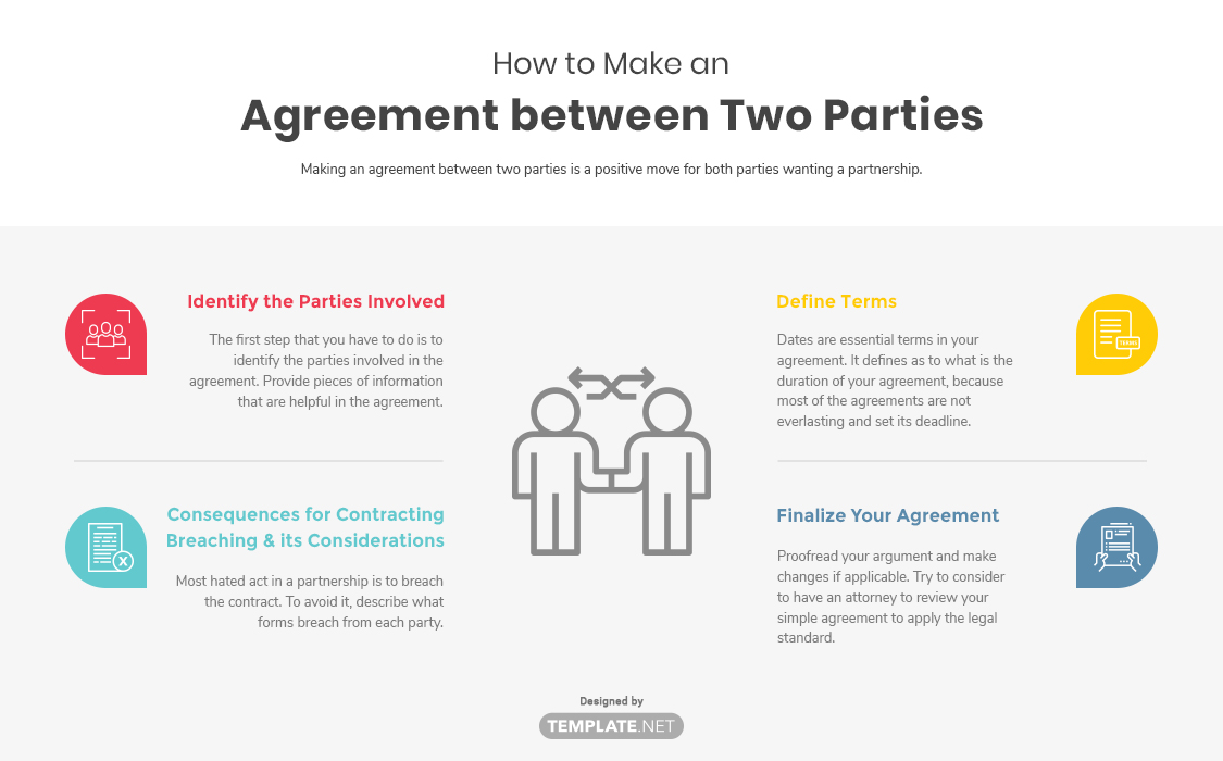 FREE Agreements Between Two Partie Template Download In Word Google 