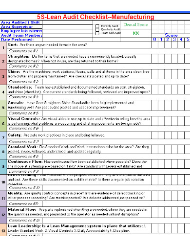 14+ FREE Hr Audit Checklist Templates in PDF | DOC | XLS