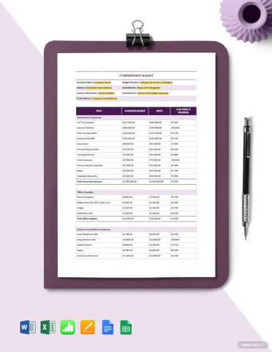 19+ Department Budget Templates - PDF, Word, Pages, Excel, Numbers