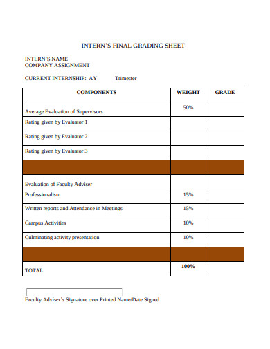 4+ Internship Grading Sheet Templates in PDF | DOC