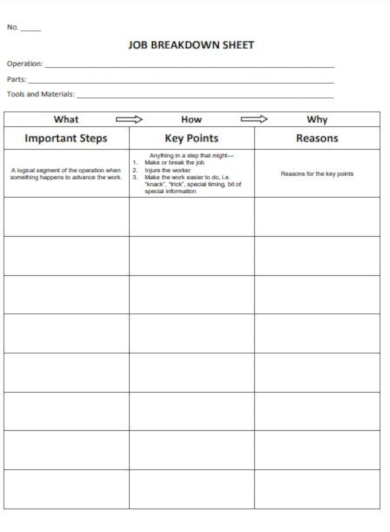 10+ Job Breakdown Sheet Templates - PDF