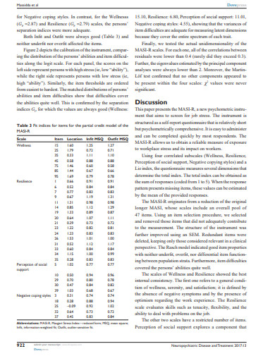 9+ Stress Assessment Questionnaire Templates in PDF