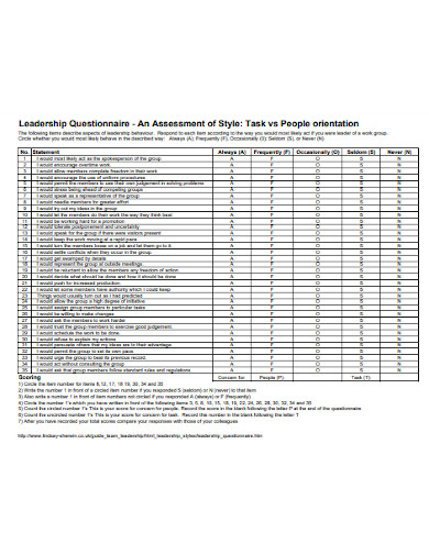9+ Leadership Assessment Questionnaire Templates in PDF