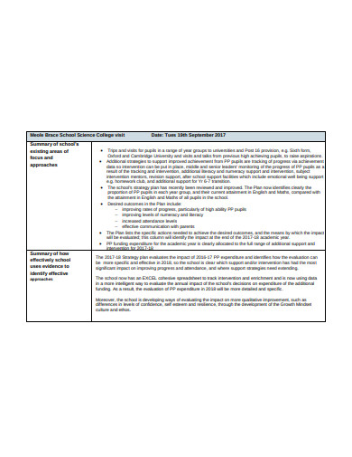 14+ Free School Visit Report Templates in Google Docs | Word | PDF ...