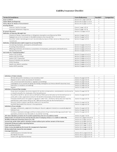 10+ Insurance Liability Checklist Templates in PDF | Word