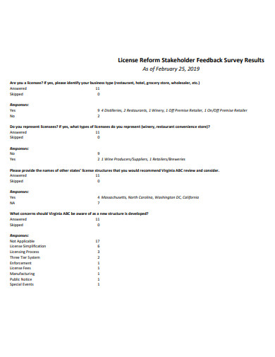 9+ Stakeholder Feedback Survey Templates in PDF | DOC