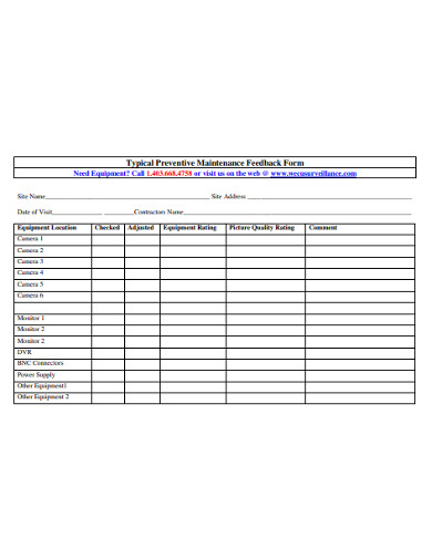 Questionnaire Sheet