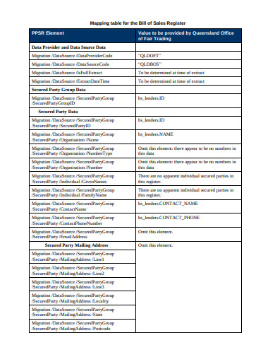 8+ Sales Register Templates in DOC | Excel | PDF