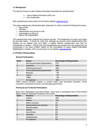 9+ Market Survey Questionnaire Templates in PDF | DOC