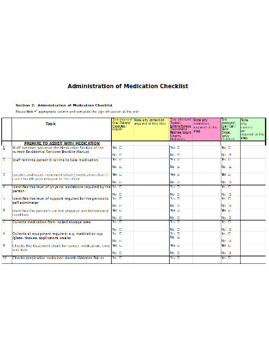 18+ Medication Administration Checklist Templates in DOC | PDF