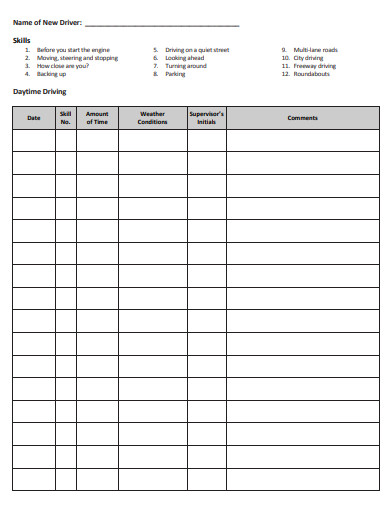 10+ Supervised Driving Log Templates in DOC | PDF