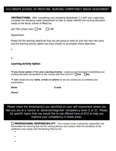 3+ Learning Needs Assessment Template for Nurses in PDF