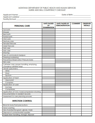 6+ Nurse Competency Checklist Templates in DOC | PDF