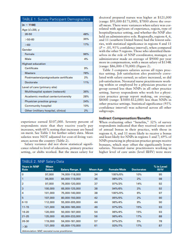 11+ Nurse Survey Templates in PDF | DOC