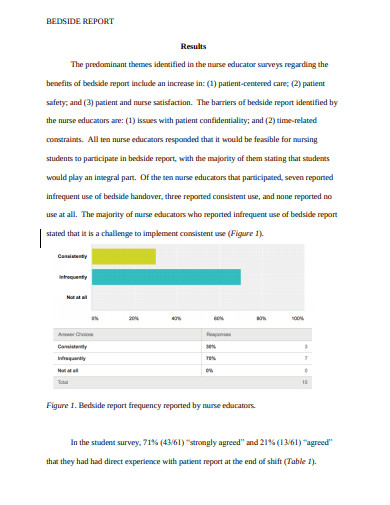4 Nursing Bedside Shift Report Templates In PDF