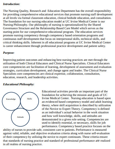 6+ Nursing Education Plan Templates in PDF
