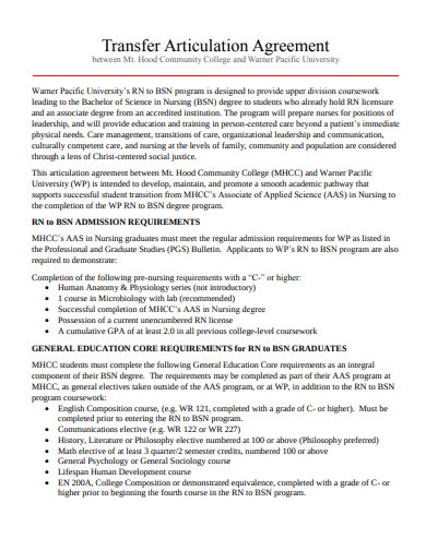 8+ Nursing Agreement Templates in PDF | DOC