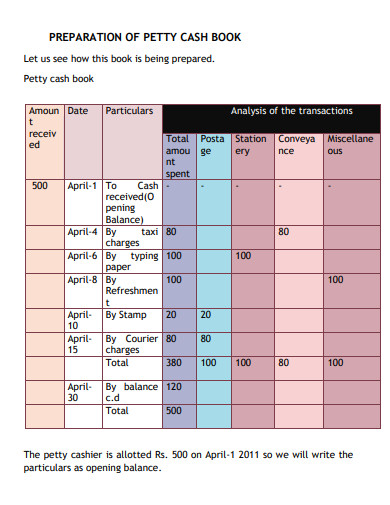 13+ Cash Book Templates in PDF | DOC