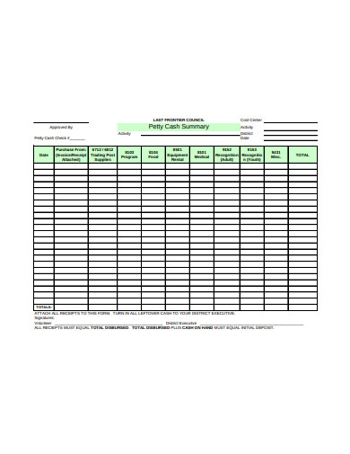 5+ Petty Cash Register Templates in PDF | XLS