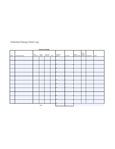 FREE 21+ Change Order Log Templates Google Docs | MS Word | Pages | PDF ...