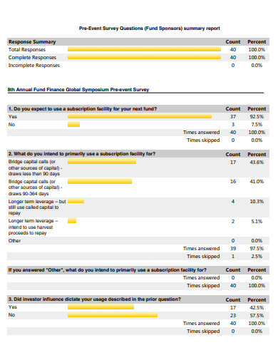 25+ Event Feedback Survey Templates in PDF | DOC