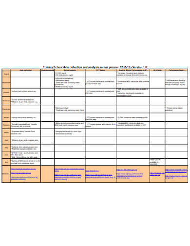 11+ School Data Analysis Templates in PDF | Google Docs | Pages