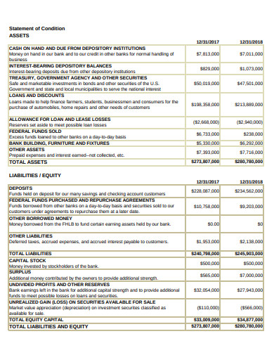 14+ Assets & Liabilities Statement Templates in DOC | PDF