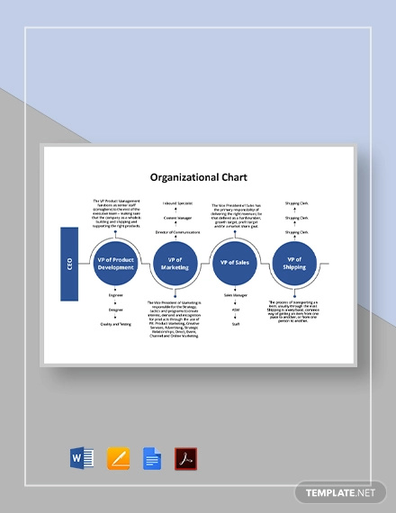 Organizational Chart Template - 19+ Word, Excel, PDF Format Download!