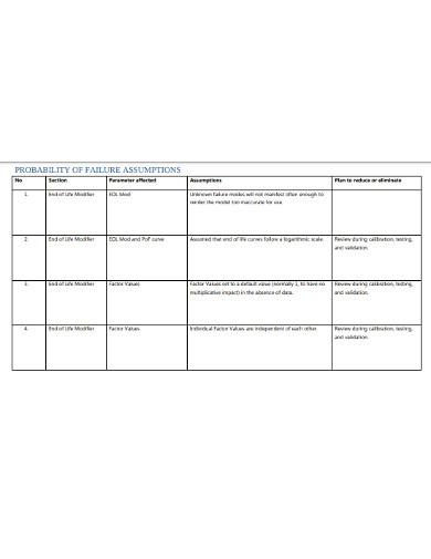 Free 4 Assumption Log Templates In Pdf Ms Word