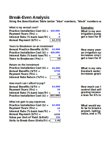 18+ Break Even Analysis Templates in Google Docs | Google | Sheets ...