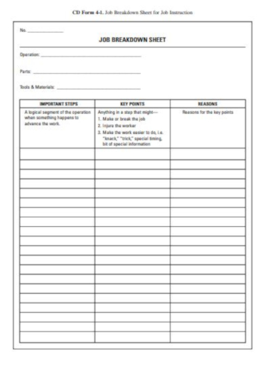 10+ Job Breakdown Sheet Templates - PDF