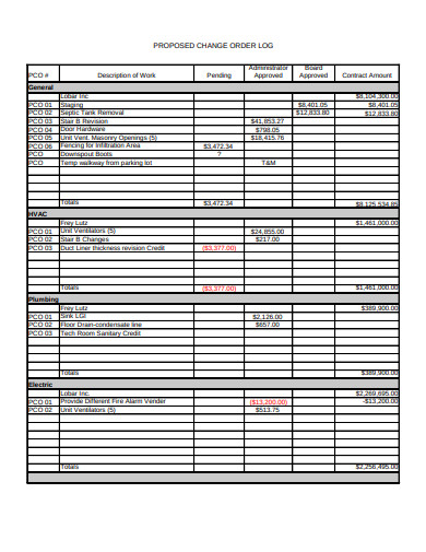 FREE 21+ Change Order Log Templates Google Docs | MS Word | Pages | PDF ...