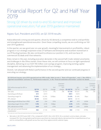 11+ Quarterly Financial Report Templates in PDF | DOC