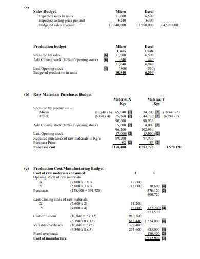 9+ FREE Real Estate Budget Templates in PDF, Word