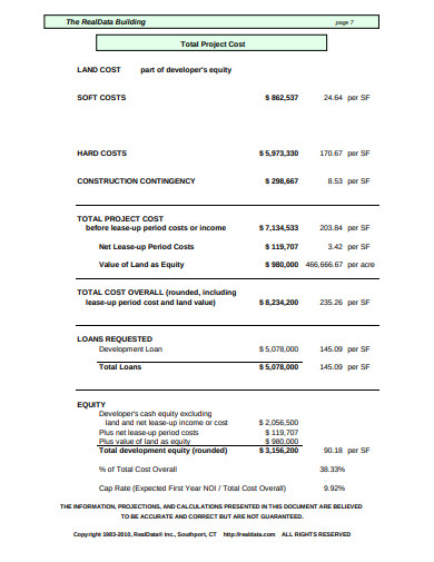 8+ FREE Real Estate Development Budget Templates in PDF, Word