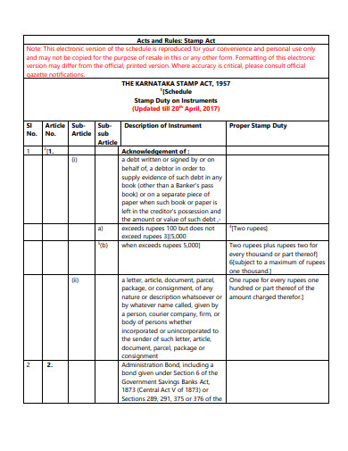 9+ FREE Real Estate Equity Share Agreement Templates in PDF | DOC