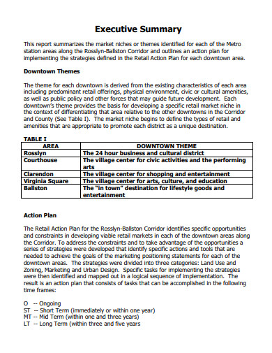 10+ Retail Action Plan Templates in PDF | DOC