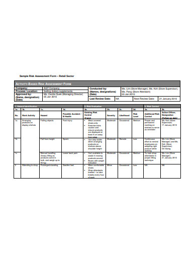 5+ Retail Risk Assessment Templates in PDF