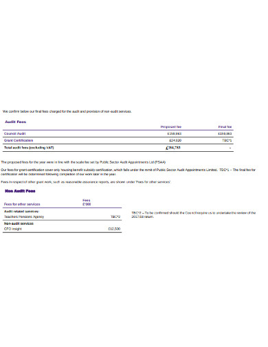 10+ Free Audit Findings Report Templates in PDF | MS Word