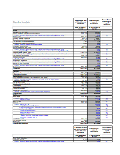 9 Balance Sheet Reconciliation Templates In PDF 9 Balance Sheet Reconciliation Templates In PDF