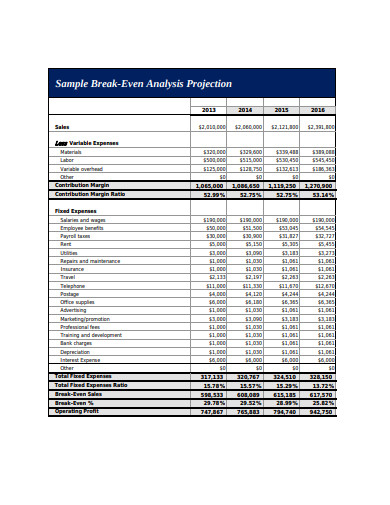 18+ Break Even Analysis Templates in Google Docs | Google | Sheets ...