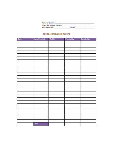 6+ Donation Log Templates in PDF