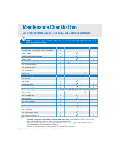 25+ Maintenance Checklist Templates in Google Docs | Word | Pages | PDF ...