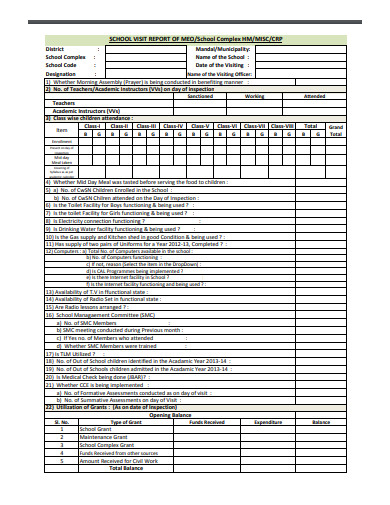 14+ Free School Visit Report Templates in Google Docs | Word | PDF ...