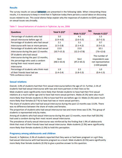 8+ Student Behavior Survey Templates in PDF