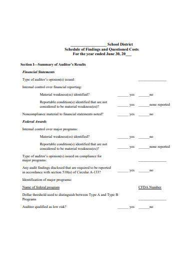 11+ Audit Schedule Templates in PDF | Word | Google Docs | Pages