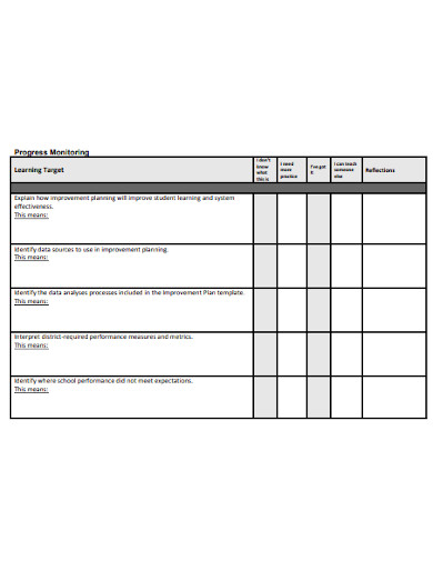 11 School Data Analysis Templates In PDF Google Docs Pages