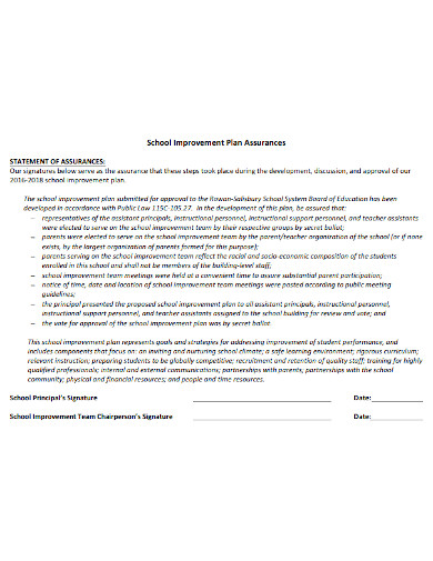 15+ School Improvement Plan Templates in PDF | DOC